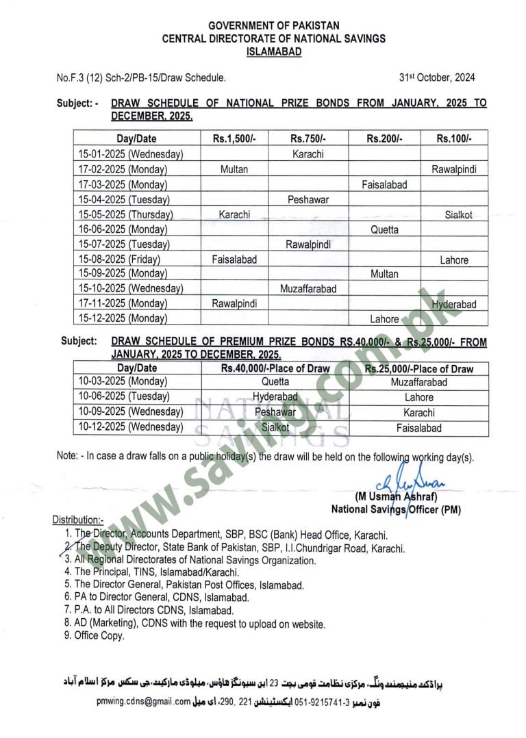 Prize Bond Draw Schedule 2025 - National Savings Pakistan - Saving.com.pk