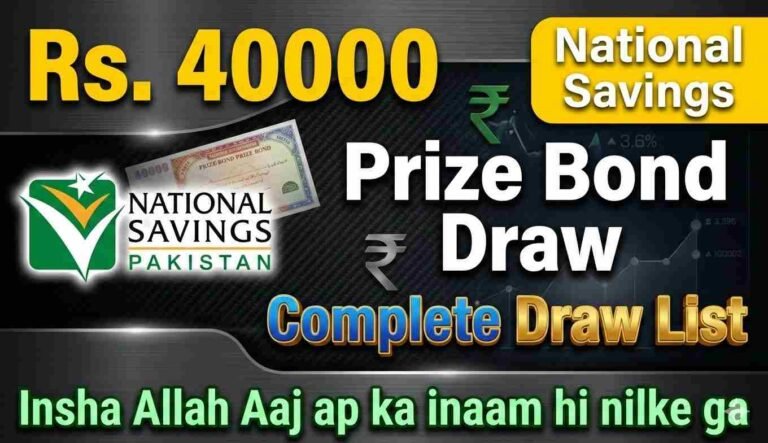 All Premium 40000 Prize Bond List Result Of Past Draws